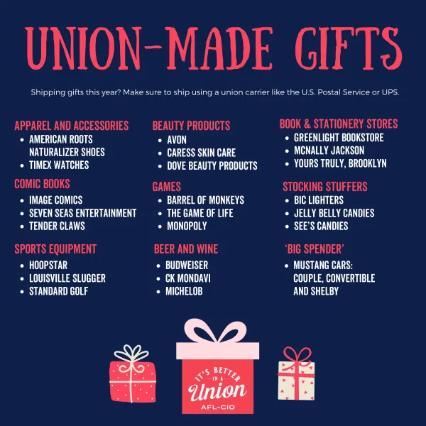 2023 Union-Made Holiday Gift Guide | New York City Central Labor ...