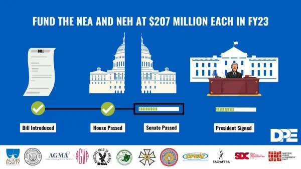 Tell Your Senators: Fund the NEA and NEH at $207 Million Each in FY23 ...